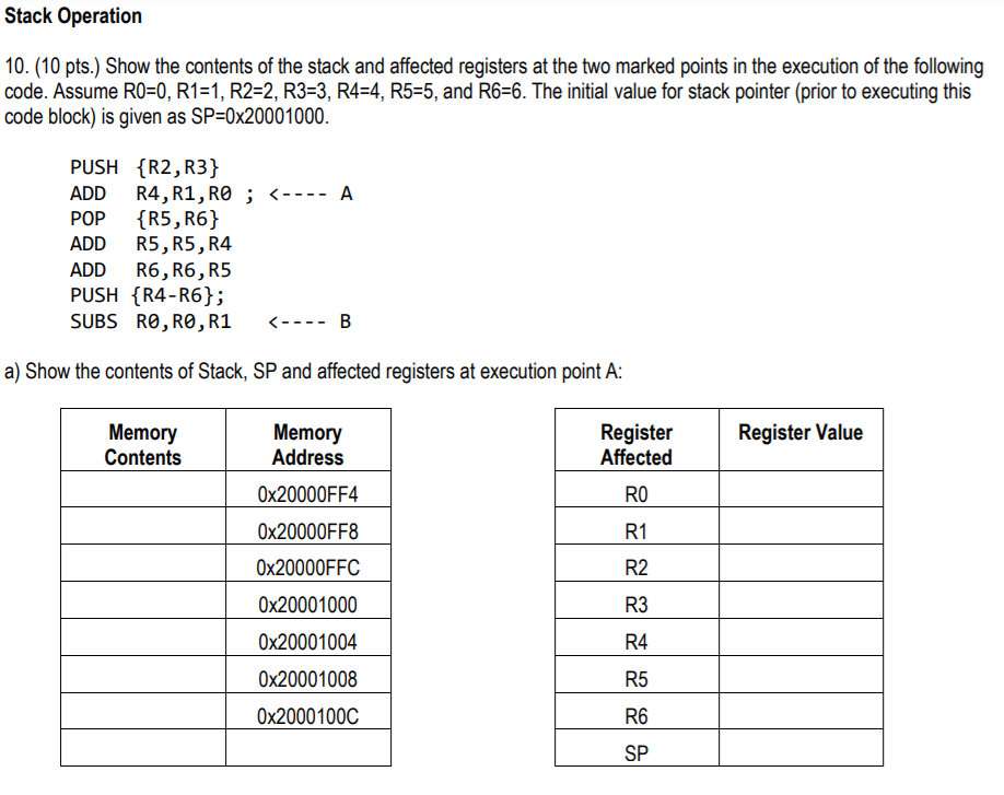 Solved Stack Operation 10 10 Pts Show The Contents Of 