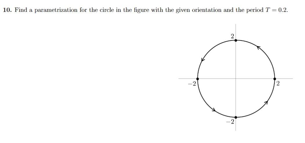 Solved 10. Find a parametrization for the circle in the | Chegg.com