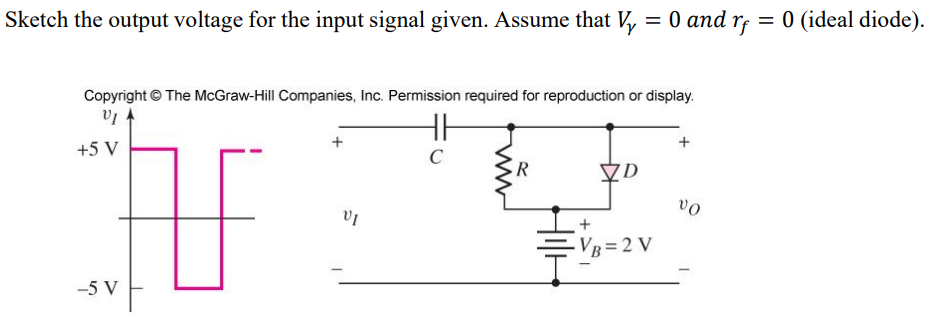 Solved Sketch the output voltage for the input signal given. | Chegg.com