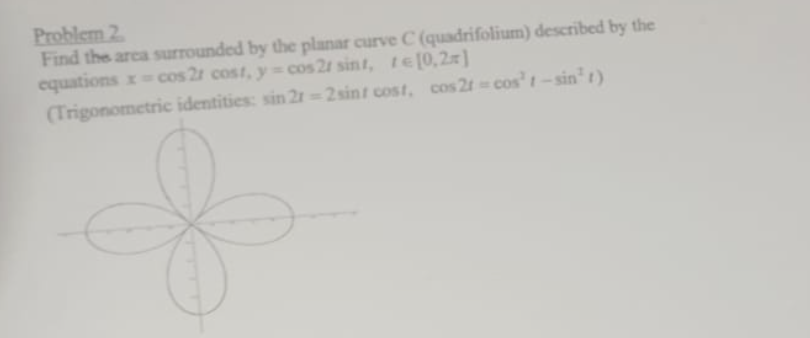 Solved Problem 2 Find the area surrounded by the planar | Chegg.com