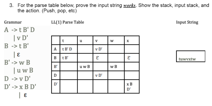 Solved 3. For the parse table below, prove the input string | Chegg.com