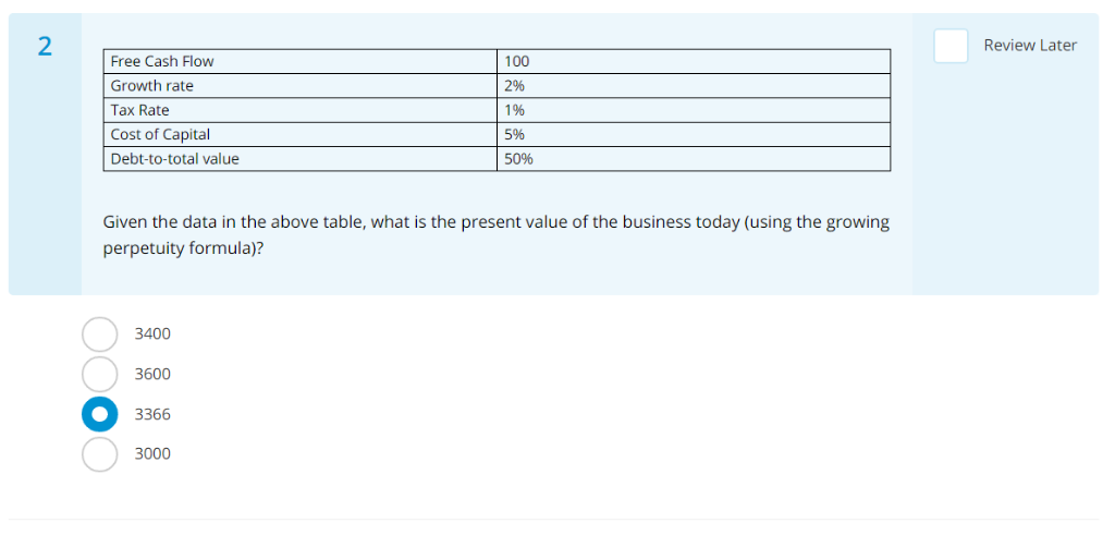 Solved 2 Review Later Free Cash Flow Growth rate Tax Rate | Chegg.com