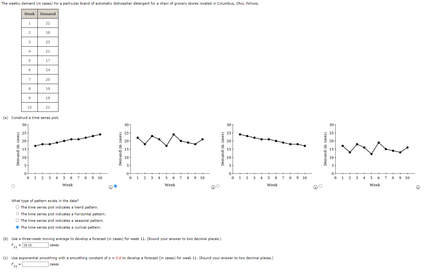 Solved A Construct A Time Series Plot What Type Of