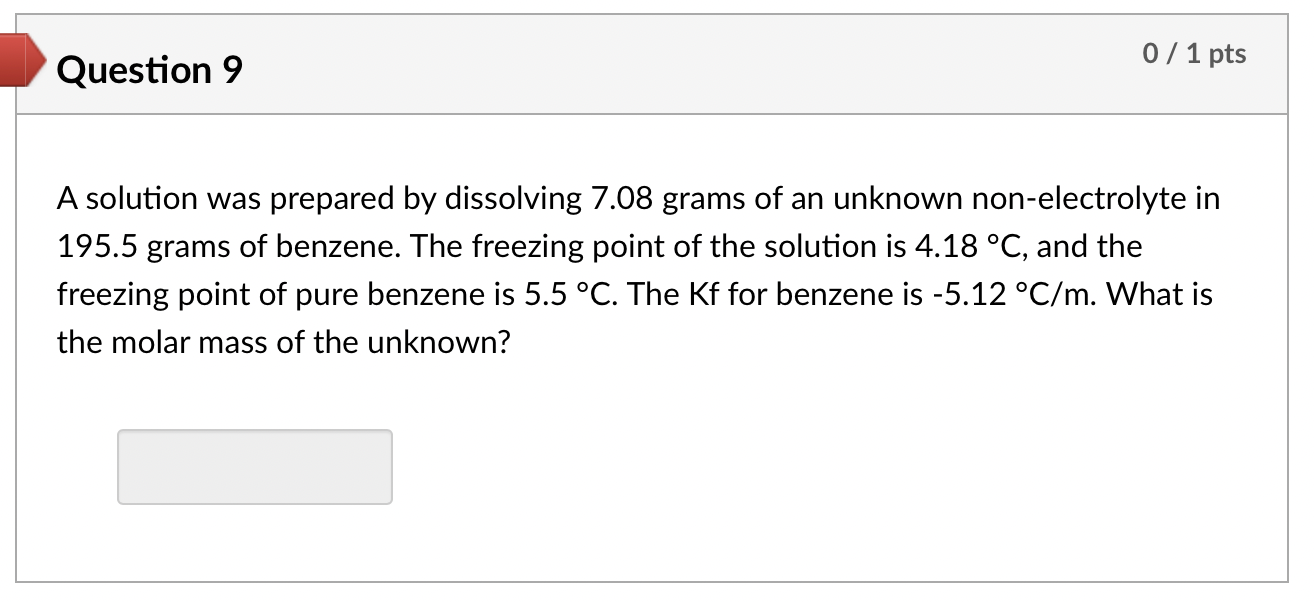 Solved A solution was prepared by dissolving 7.08 grams of | Chegg.com