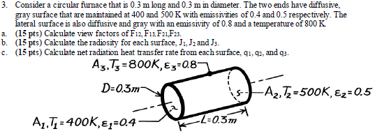 Solved Consider a circular furnace that is 0.3 m long and | Chegg.com
