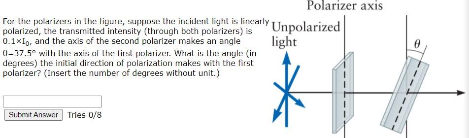 Solved Polarizer axis For the polarizers in the figure, | Chegg.com