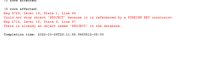 Solved CREATE TABLE ASSIGNMENT ProjectID EmployeeNumber | Chegg.com