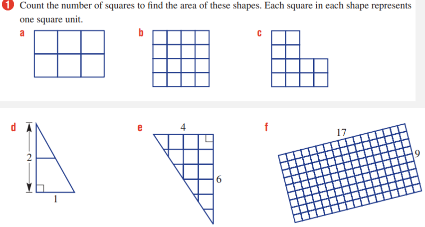 Solved 1 Count the number of squares to find the area of | Chegg.com