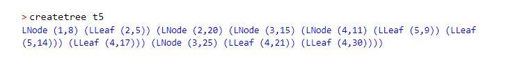 Solved 5. isBSTtree, createtree, binarysearch In Haskell, a | Chegg.com Solved 5. isBSTtree, createtree, binarysearch In Haskell, a | Chegg.com