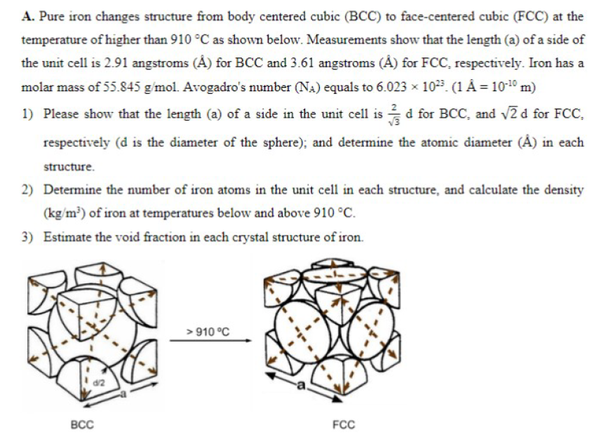 Solved A. Pure iron changes structure from body centered | Chegg.com
