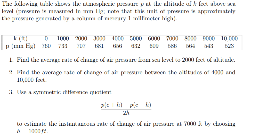 Solved The following table shows the atmospheric pressure p | Chegg.com