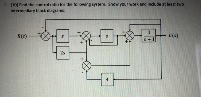 Solved (10) Find the control ratio for the following system. | Chegg.com