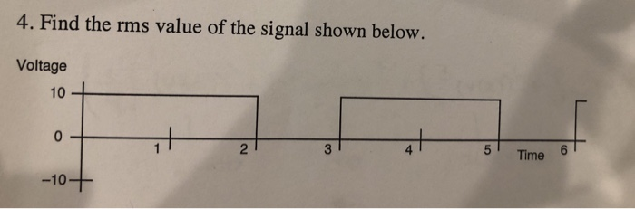 Solved 4. Find the rms value of the signal shown below. | Chegg.com
