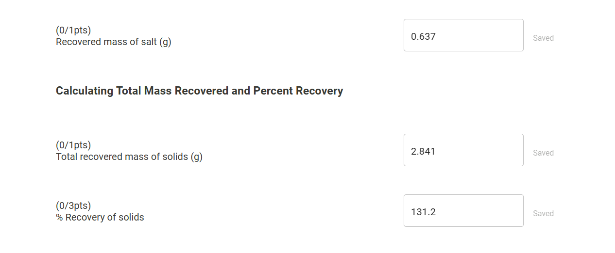 Solved Re-enter the final mass of beaker + salt (g) (this | Chegg.com