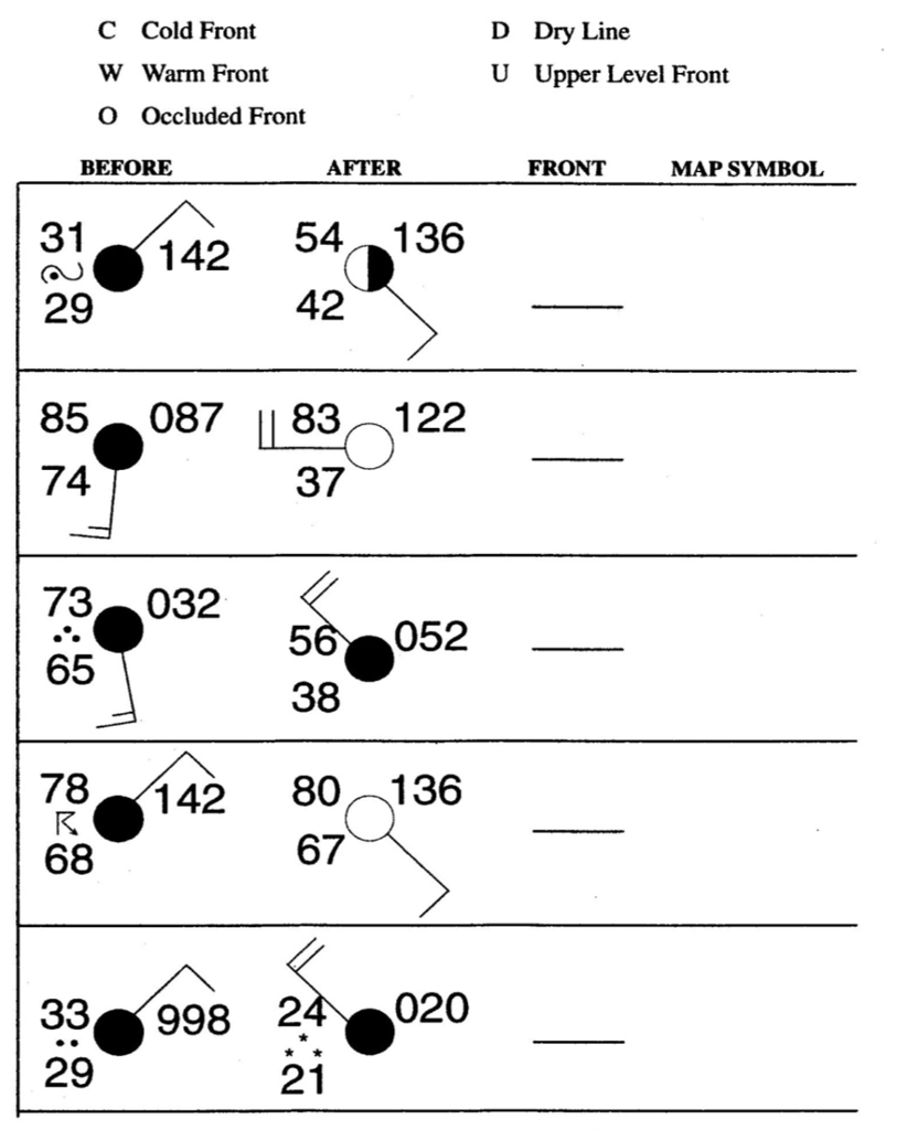 Solved Each pair of station models below shows data from the | Chegg.com