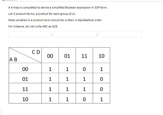 Solved A K-map is completed to derive a simplified Boolean | Chegg.com