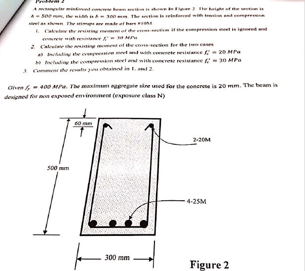 Solved Problem A rectangular reinforced concrete beam | Chegg.com