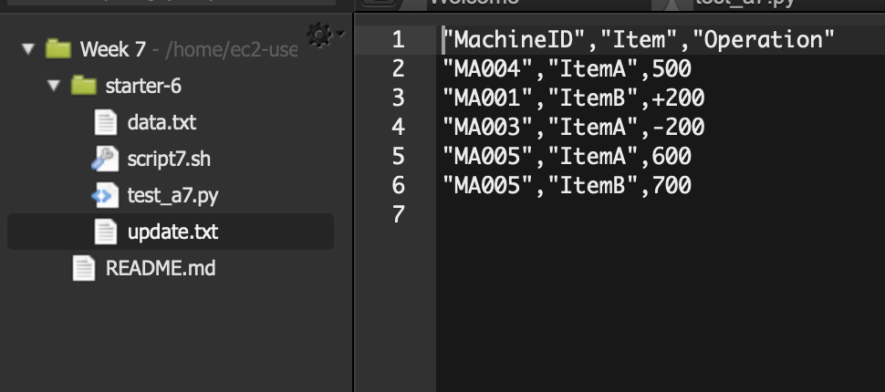 Allow: using loops, if else statement, sed, find, | Chegg.com