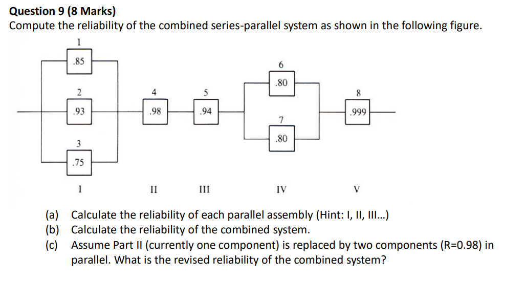 Solved Question 9 (8 Marks) Compute the reliability of the | Chegg.com