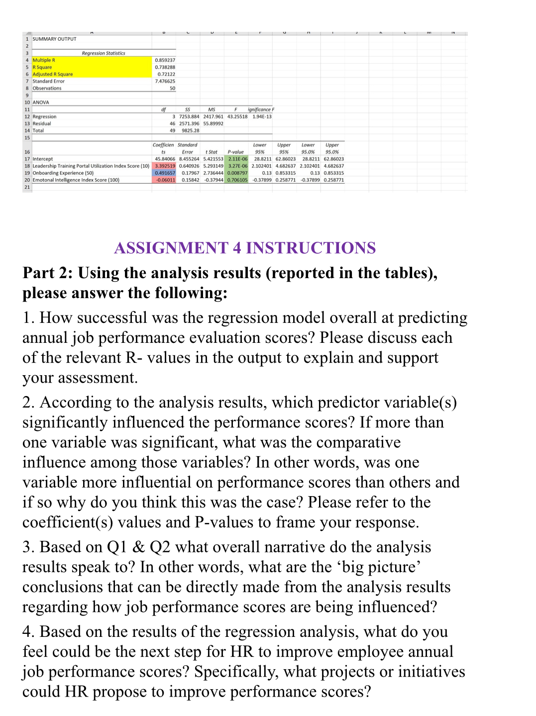 Solved INSTRUCTIONSPart 2: Using the analysis results | Chegg.com