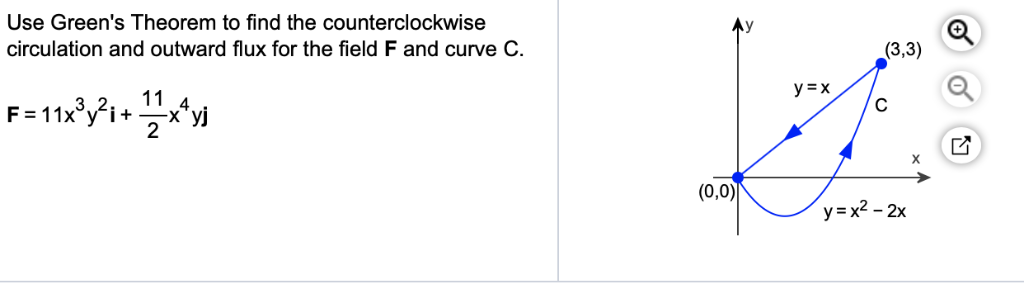 Solved Use Green's Theorem to find the counterclockwise | Chegg.com