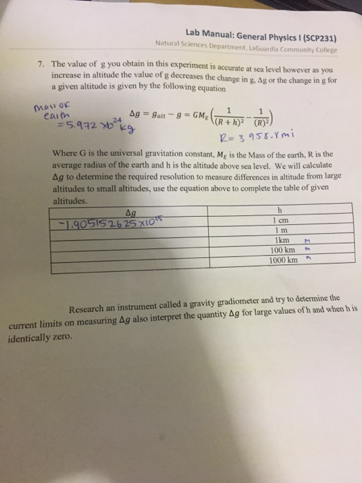 Solved Lab Manual: General Physics i (SCP231) Natural | Chegg.com