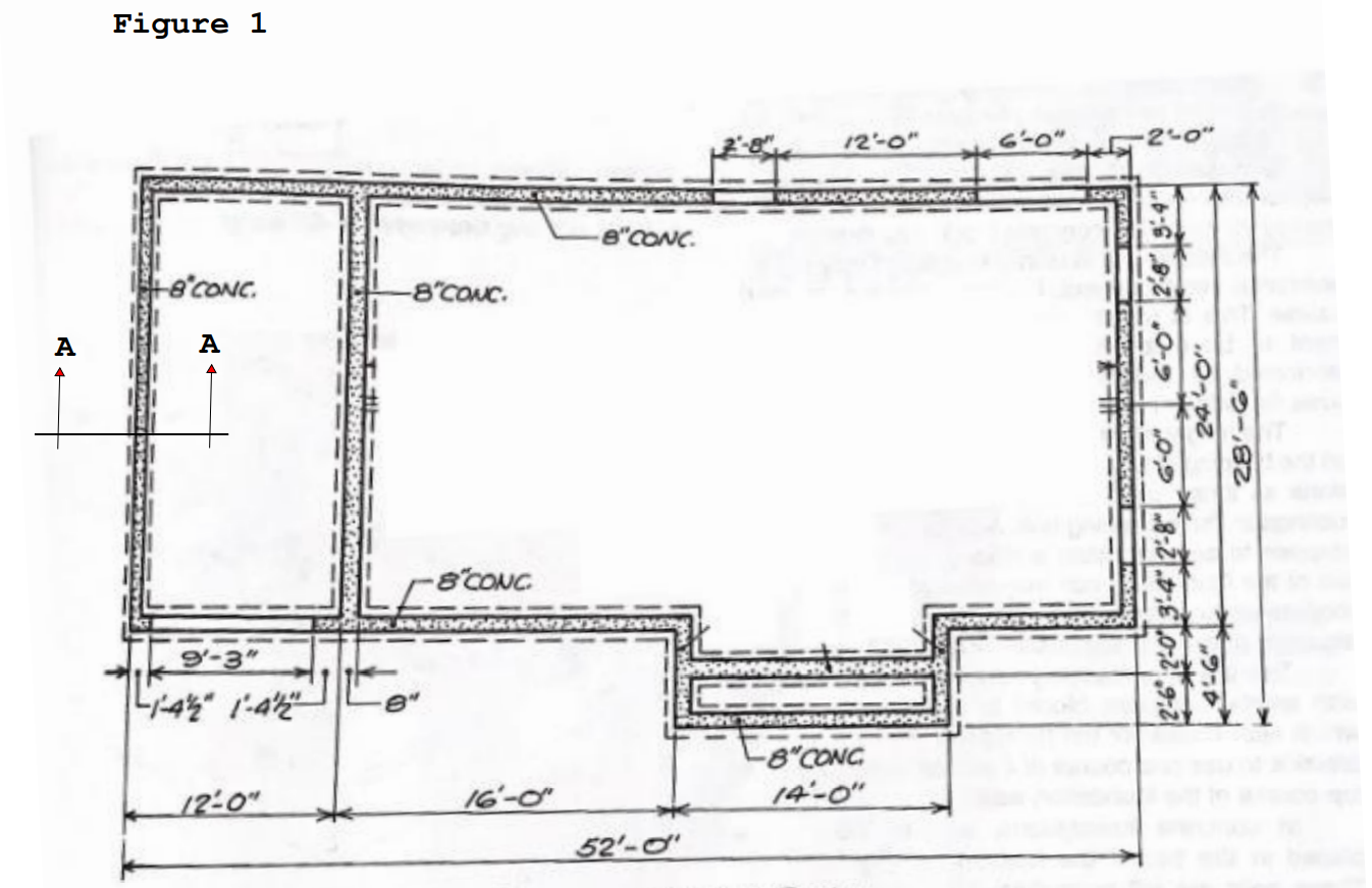Solved Area of formwork for footing and concrete walls Rebar | Chegg.com