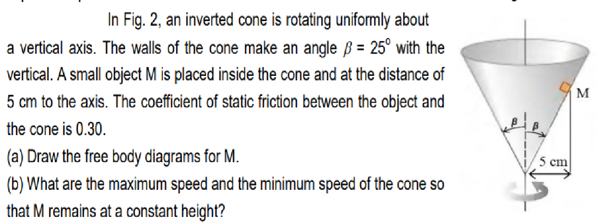 Solved M In Fig. 2, an inverted cone is rotating uniformly | Chegg.com