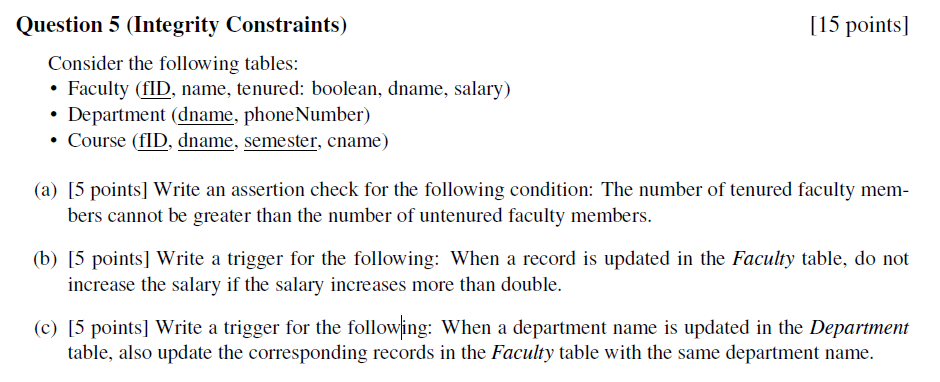 Solved [15 points] Question 5 (Integrity Constraints) | Chegg.com
