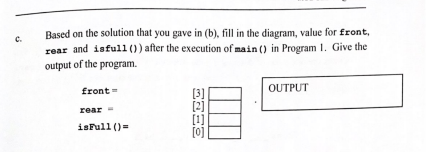 Solved EXERCISE 4: QUEUE IMPLEMENTATION LINEAR ARRAY AND | Chegg.com