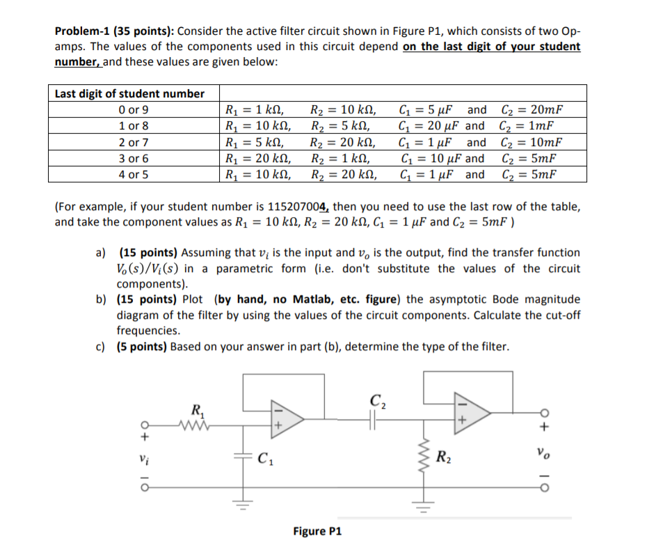 Solved Problem-1 (35 points): Consider the active filter | Chegg.com