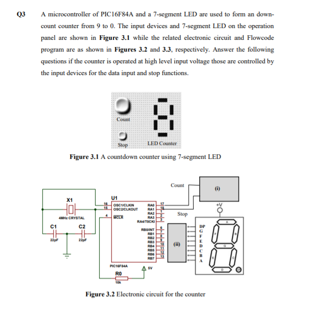 Solved Q3 A microcontroller of PIC16F84A and a 7-segment LED | Chegg.com