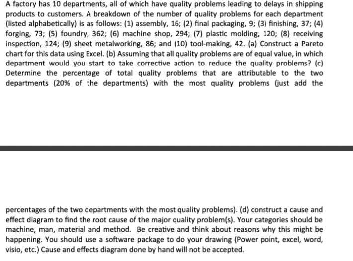 Solved A factory has 10 departments, all of which have | Chegg.com