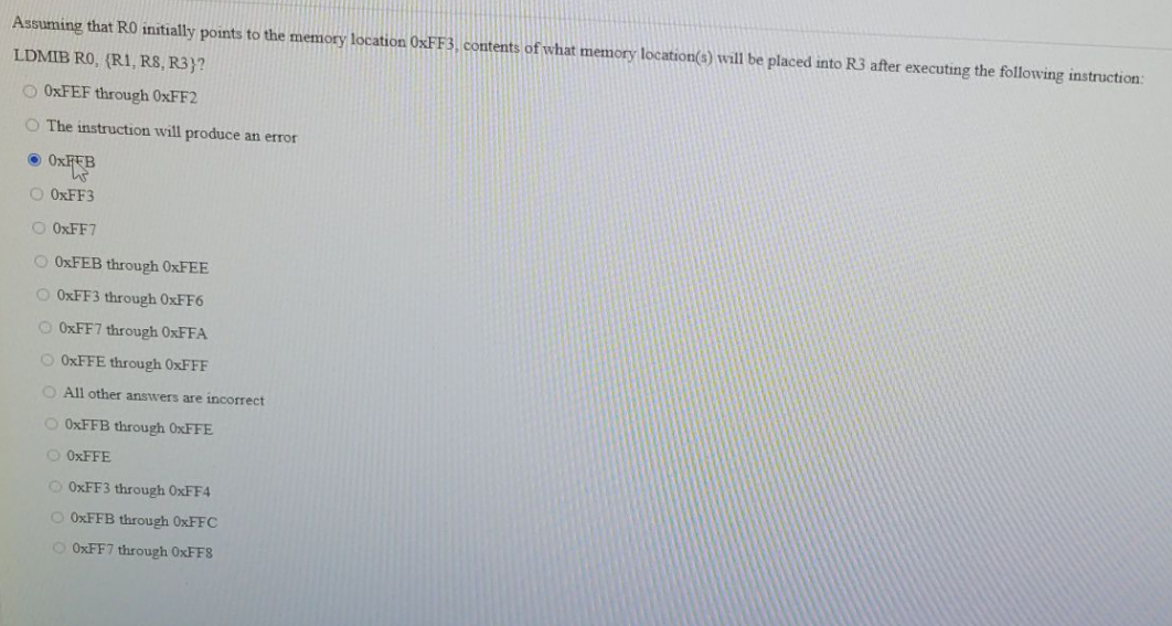 Solved Assuming that RO initially points to the memory | Chegg.com