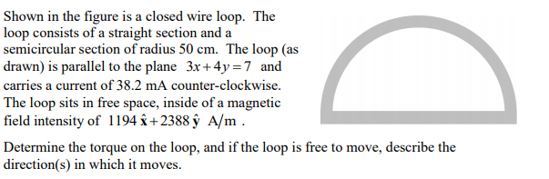 Solved Shown in the figure is a closed wire loop. The loop | Chegg.com