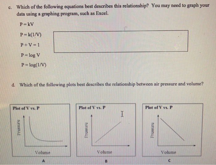 V And P Graph Of 1