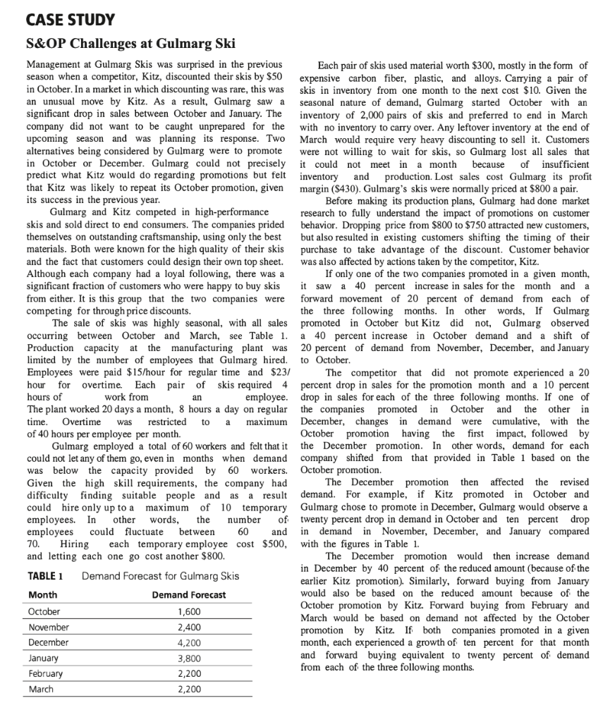 Solved Develop a spreadsheet analysis to: 1. Identify all | Chegg.com