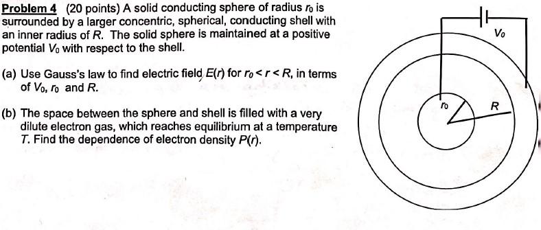 Solved Problem 4 (20 points) A solid conducting sphere of | Chegg.com