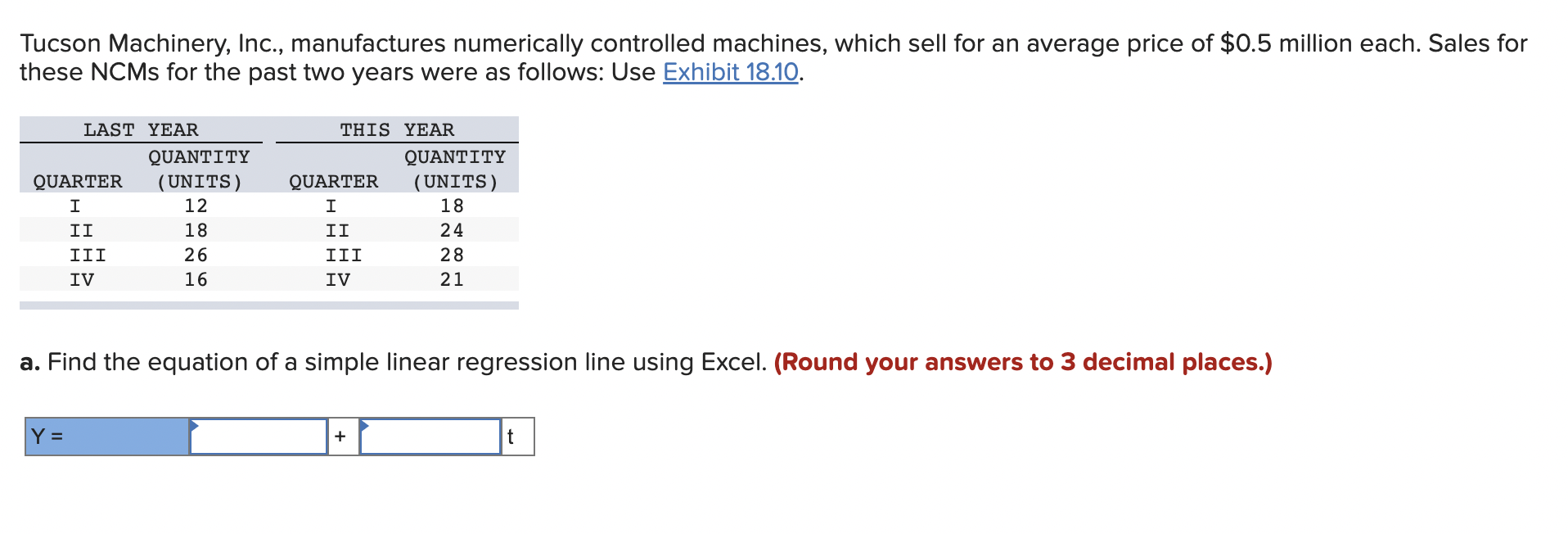 Solved Tucson Machinery, Inc., manufactures numerically | Chegg.com