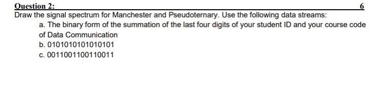 Solved Question 2: Draw the signal spectrum for Manchester | Chegg.com