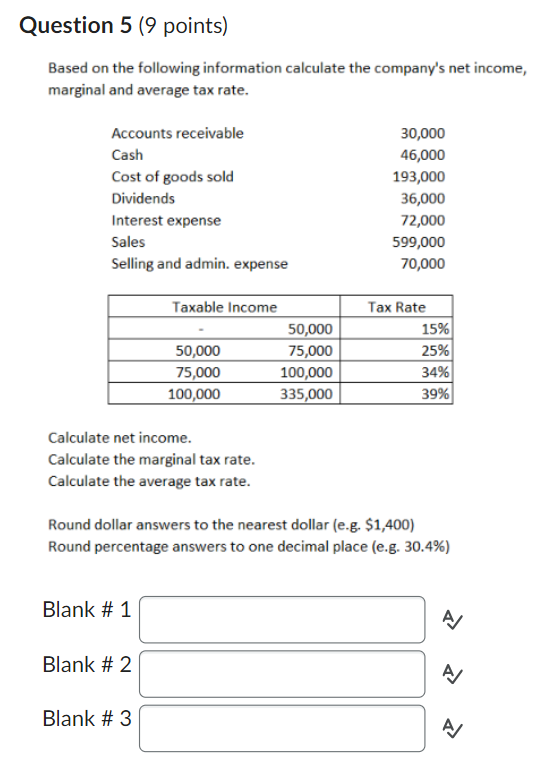 Solved Based on the following information calculate the | Chegg.com