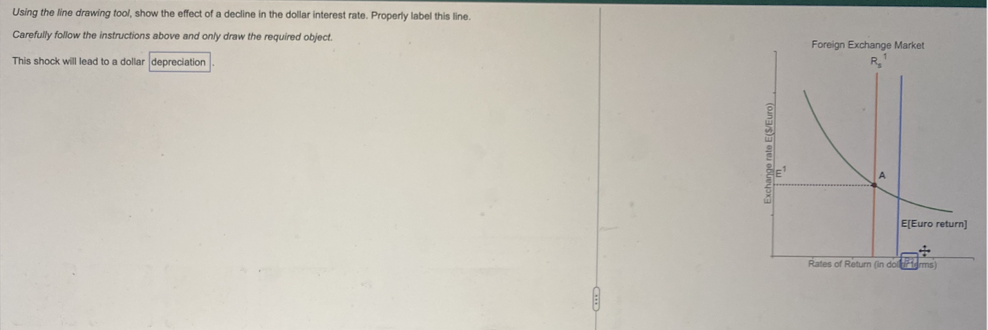 Solved Using the line drawing tool, show the effect of a | Chegg.com