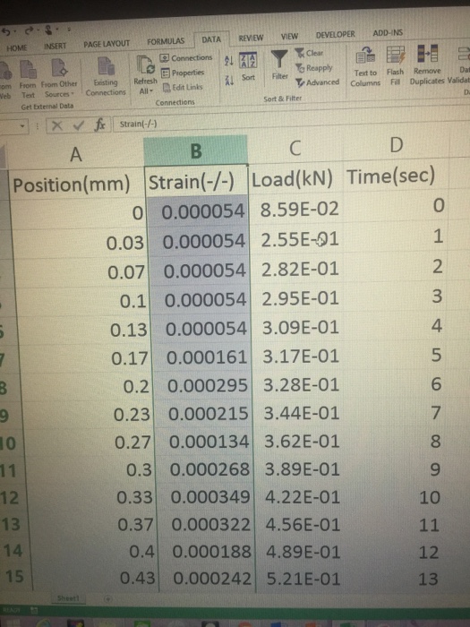 1) Plot the tensile test data as a stress (Y Axis) | Chegg.com