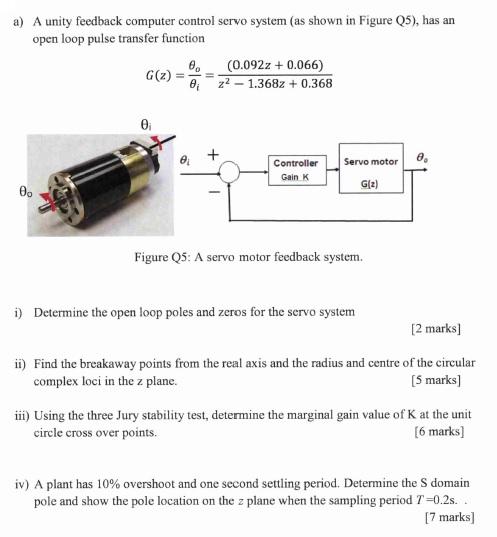 Solved a) A unity feedback computer control servo system (as | Chegg.com