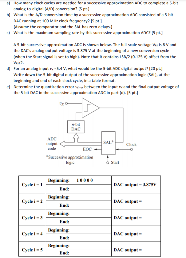 Solved a) How many clock cycles are needed for a successive | Chegg.com
