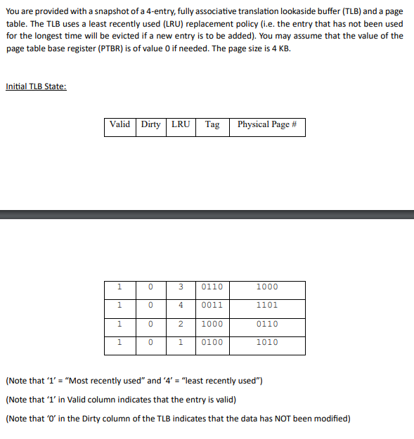 Solved You are provided with a snapshot of a 4-entry, fully | Chegg.com