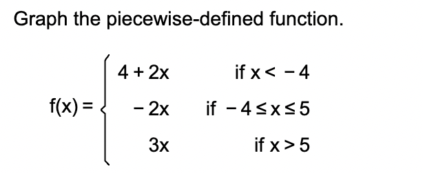 Solved Graph the piecewise-defined function. | Chegg.com