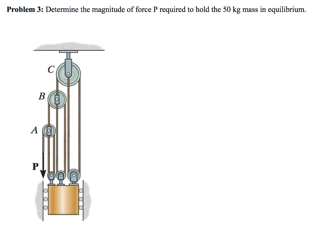 Solved Problem 3: Determine the magnitude of force P | Chegg.com Solved Problem 3: Determine the magnitude of force P | Chegg.com