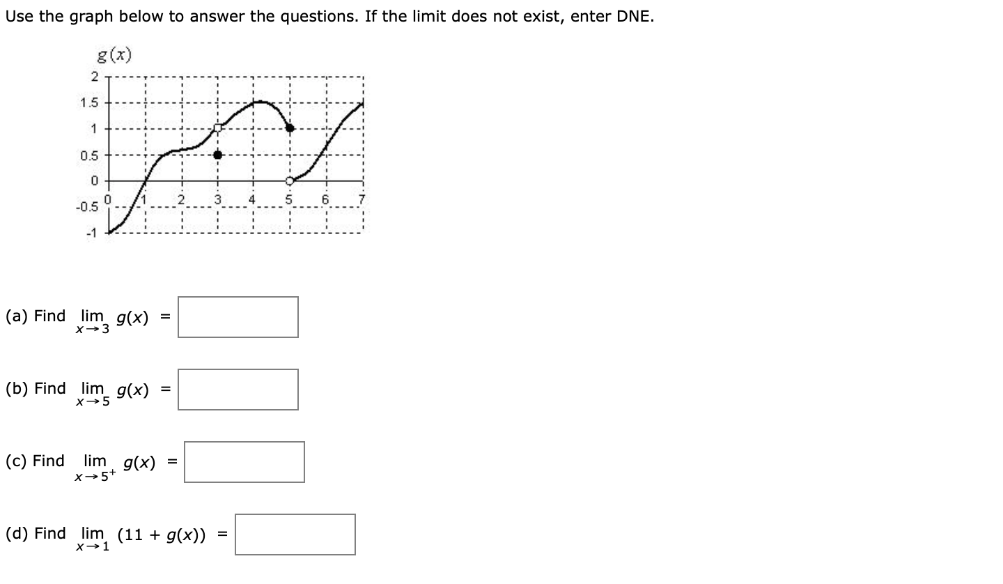 Solved Use the graph below to answer the questions. If the | Chegg.com