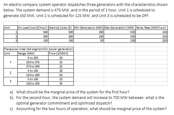 Solved An electric company system operator dispatches three | Chegg.com